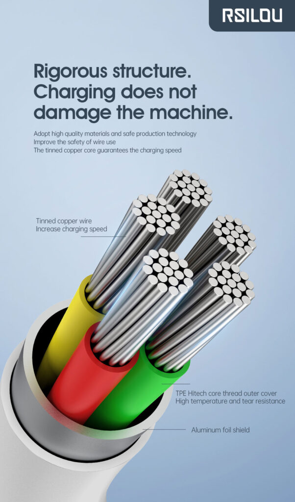 Rsilou USB-C to USB-A Cable, 1M, High Durability, charging and data ...